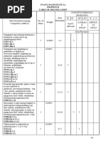 Filipino 2 Worksheet Q1 W1 | PDF