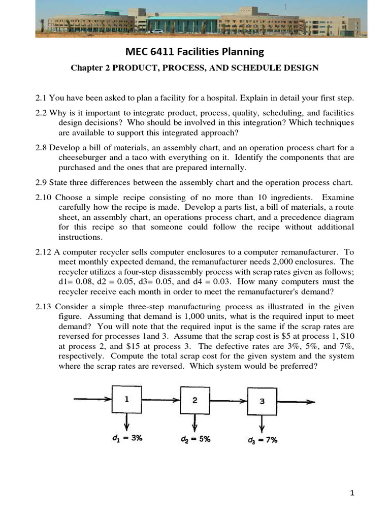 Ch2 Product, Process, and Schedule Design A | PDF | Systems Science | Business Process