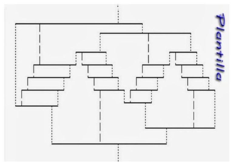 Plantilla para Imprimir Escalera | PDF