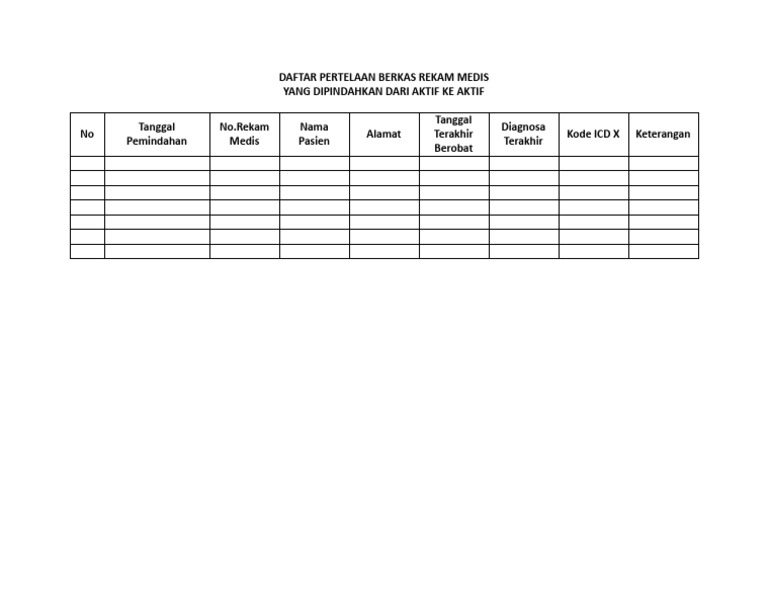 Daftar Pertelaan Berkas Rekam Medis | PDF