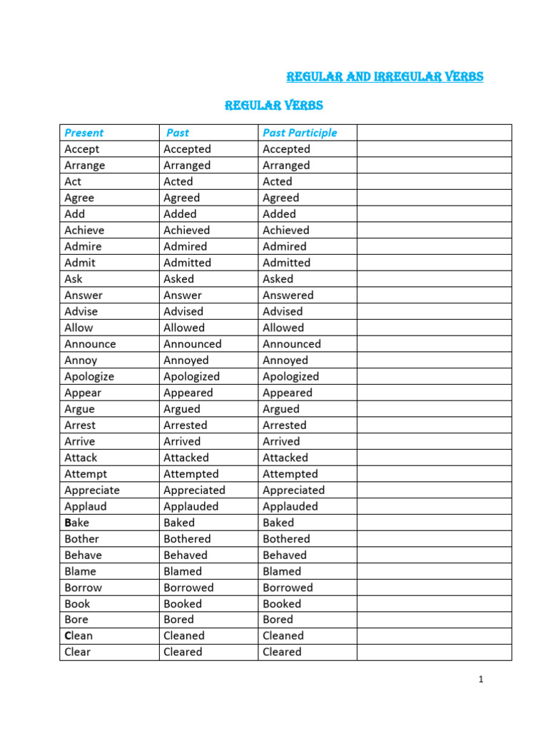 Reg - Irreg. Verbs, 3 | PDF