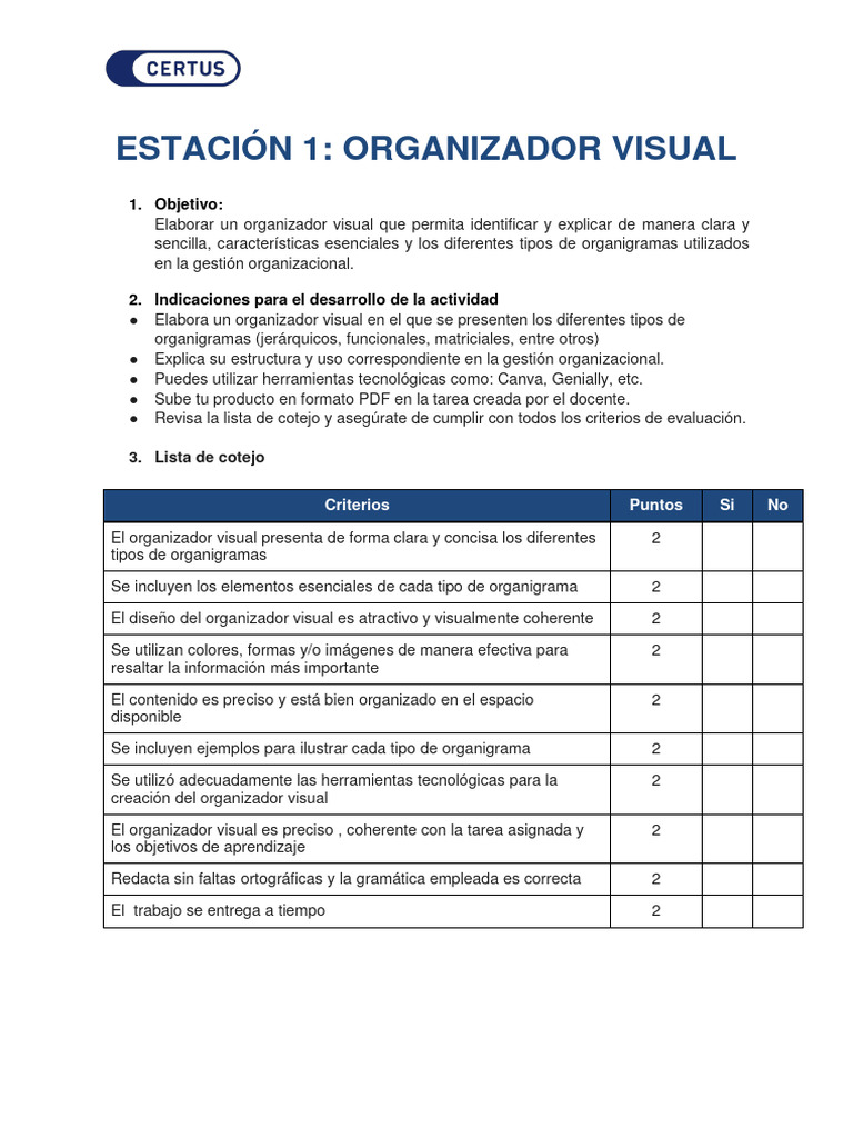 S2 Estación 1 - Tarea - Organizador Visual | PDF S2 Estación 1 - Tarea - Organizador Visual | PDF