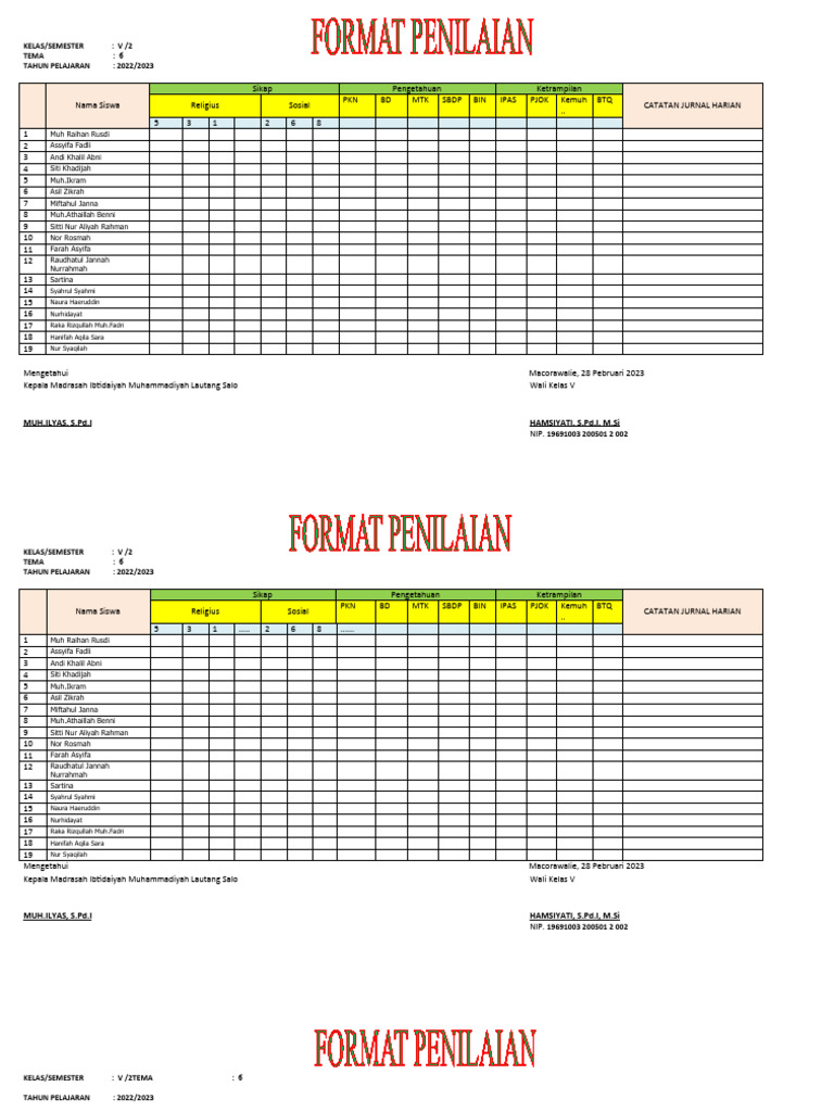 Format Penilaian Harian | PDF