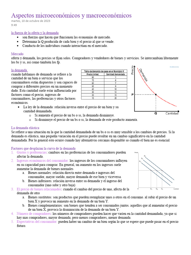 Capítulo 4 de Mankiw | PDF