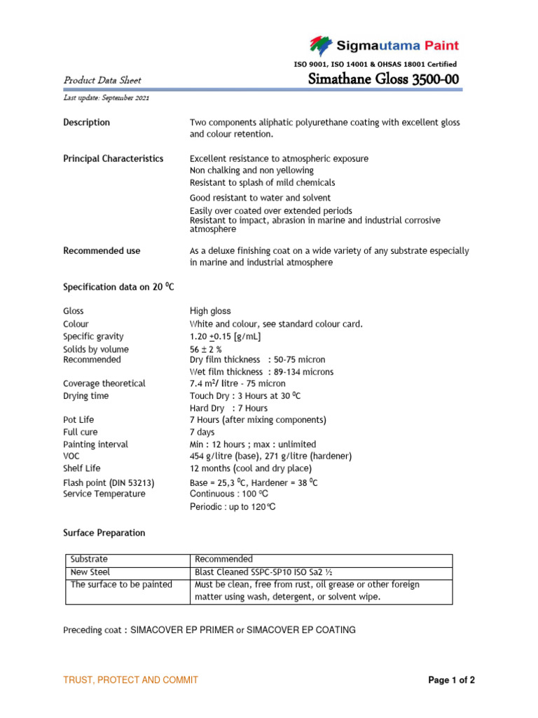 TDS Simathane Gloss (Finish) | PDF