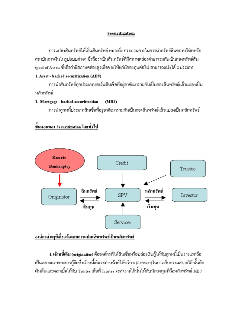 Trustee SPV Credit: Securitization | PDF