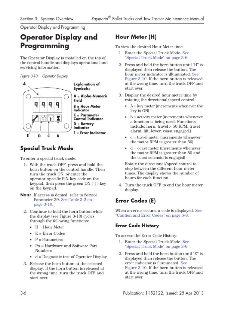 Raymond Code Guide | PDF | Manufactured Goods | Electrical Engineering