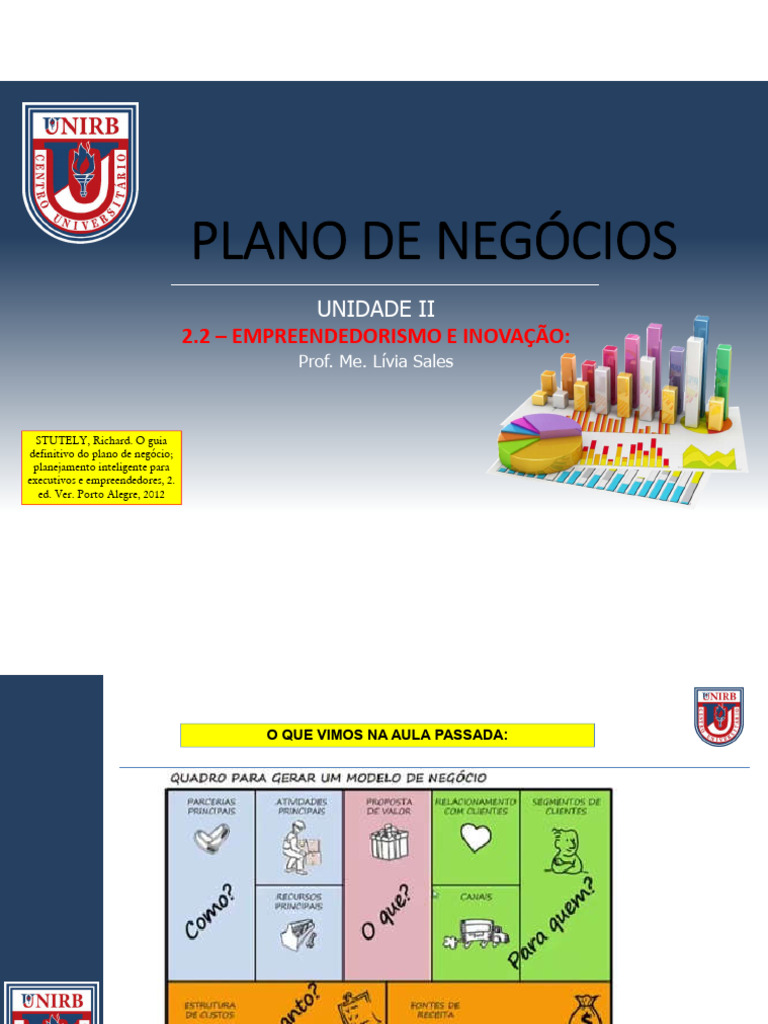 Aula 6 - Conteudo 2.2 - Plano de Negocios | PDF