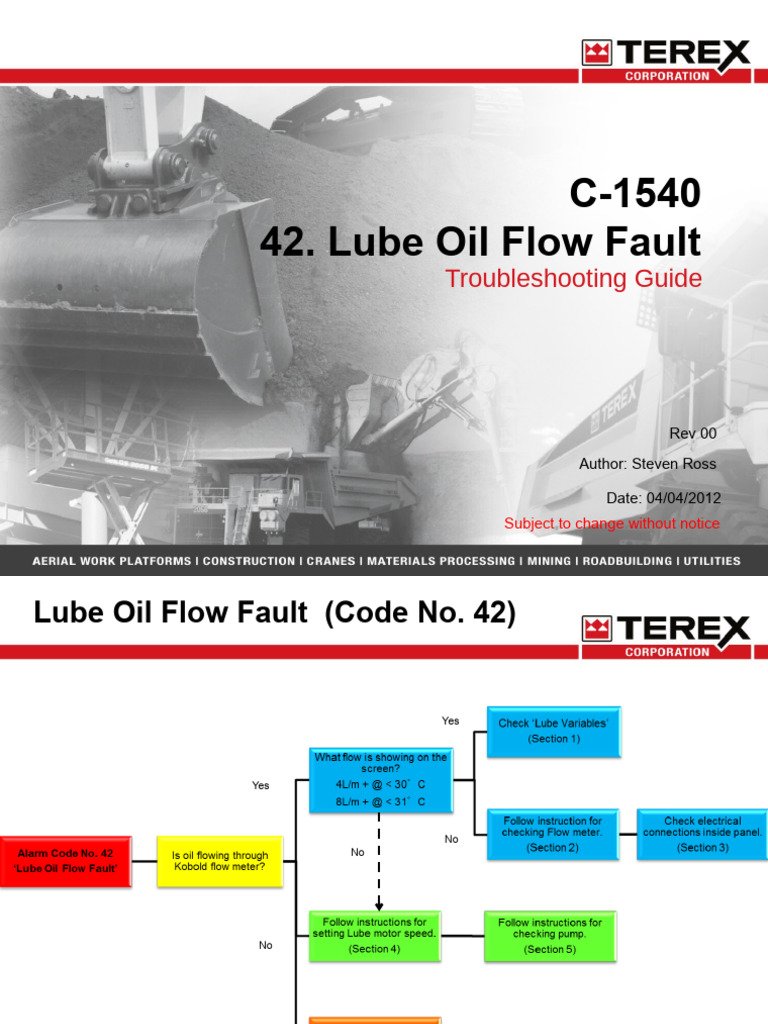 Lube Flow Fault | PDF
