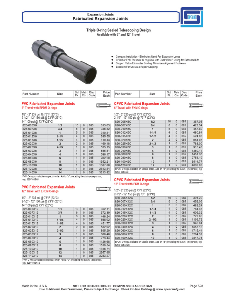 077 Expansion Joints | PDF | Pipe (Fluid Conveyance) | Building Technology