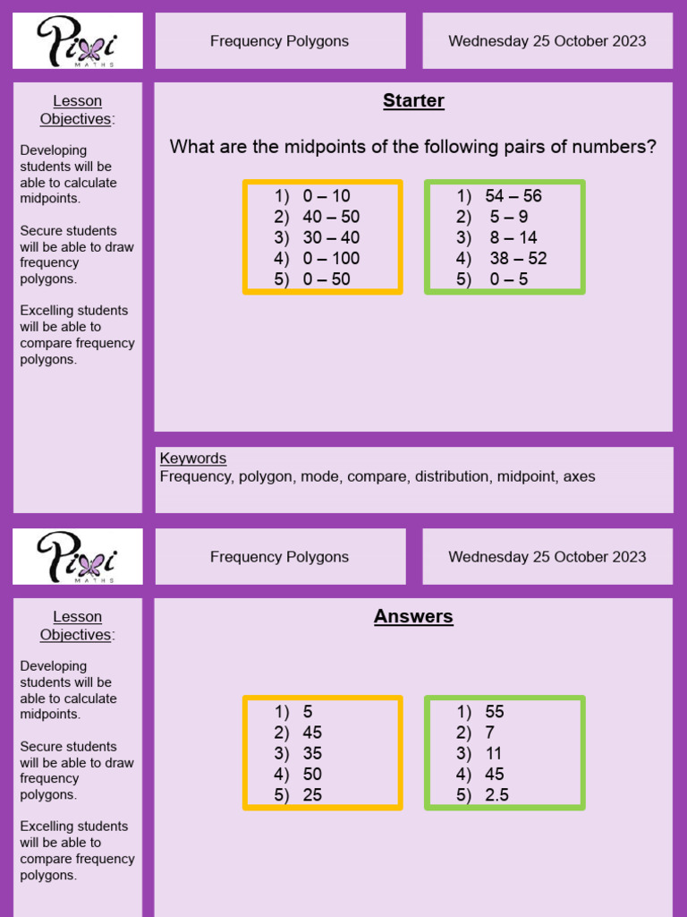 Frequency Polygons PixiPPt | PDF | Teaching Methods & Materials