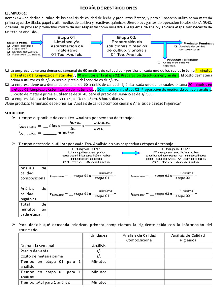 Modelo para Resolver Problemas de Teoría de Las Restricciones | PDF | Margen bruto | Business