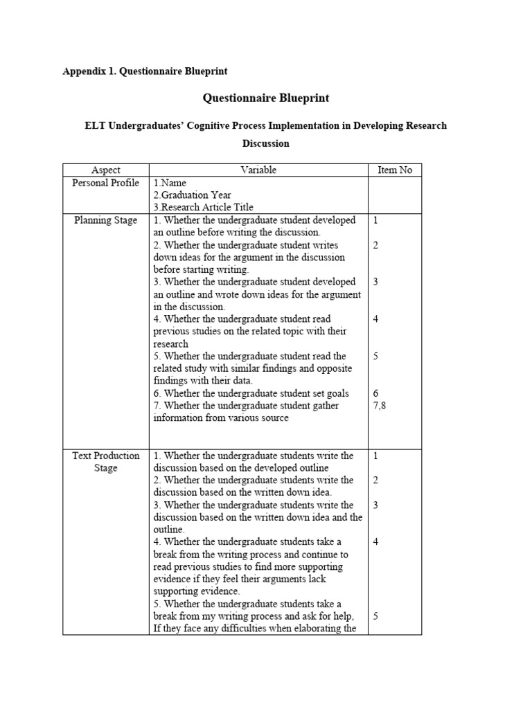 Blueprint, Questionnaire, Interview | PDF | Argument | Inference