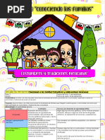 Planeacion Proyecto La Familia Preescolar 1 | PDF | Artes del Lenguaje ...