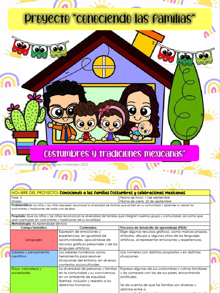 Proyecto Diversidad Familiar en Preescolar | PDF | Aprendizaje ...