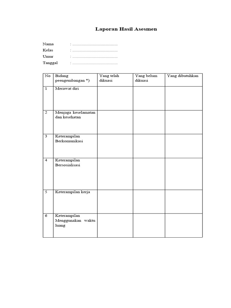 Laporan Hasil Asesmen | PDF