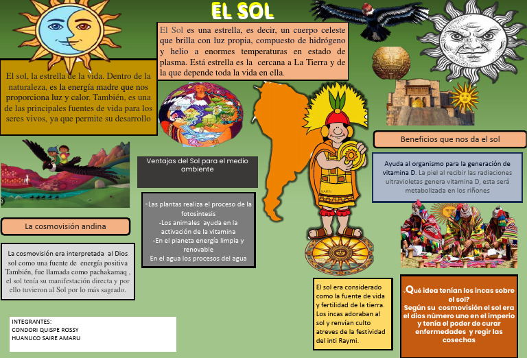 Infografia ''El Sol'' Rs | PDF | Dom | Energía renovable