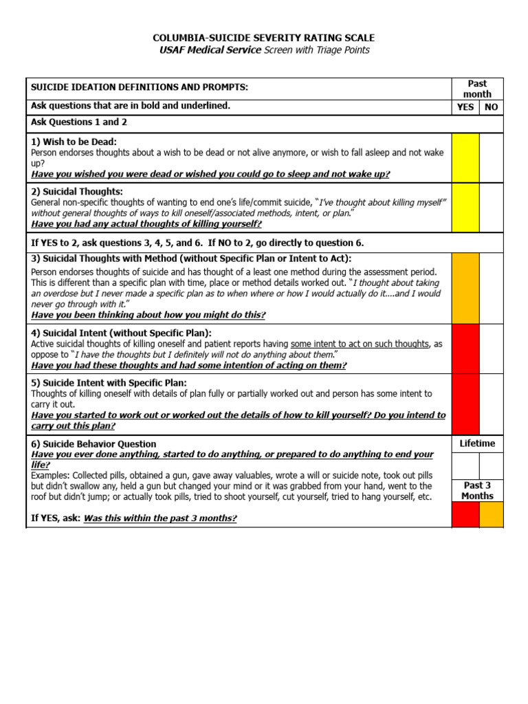 C-SSRS Screener With Triage Points USAF Medical Service | PDF