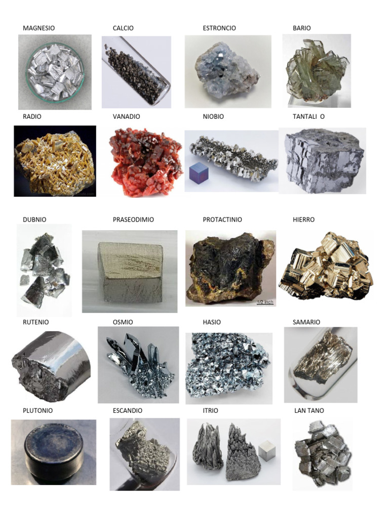 Elementos Tabla Periodica | PDF