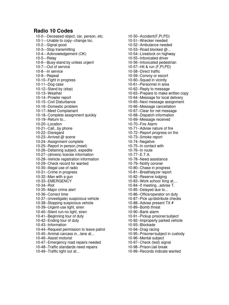 Radio 10 Codes (Not NIMS Compliant) PDF | PDF | Traffic | Vehicles
