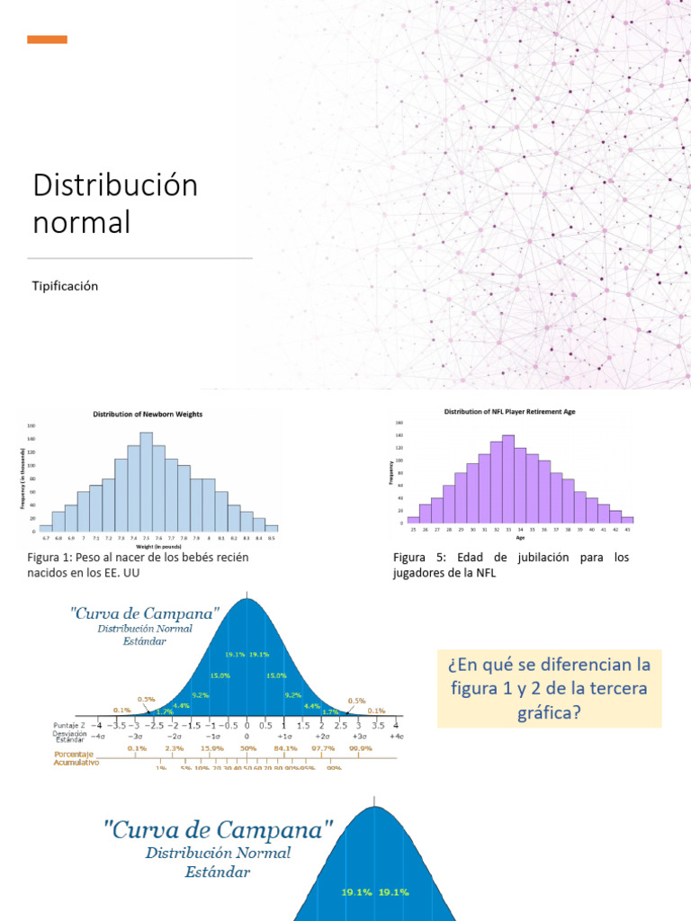 Intervalo de Confianza para Peso al Nacer | PDF | Distribución normal ...