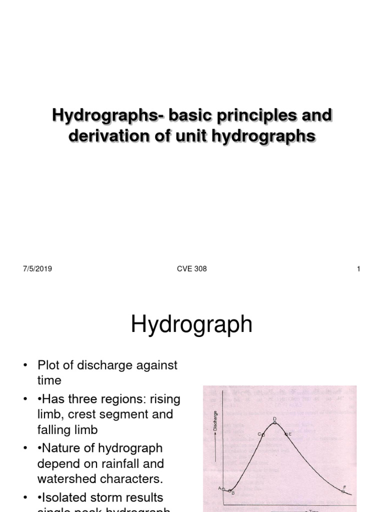 Hydro Graph 2 | Download Free PDF | Drainage Basin | Physical Geography
