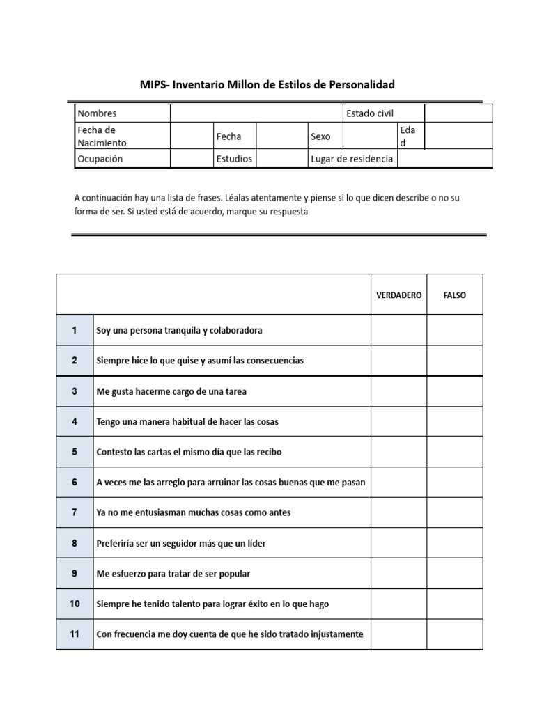 Cuestionario de Millon | PDF | Cognición | Conceptos psicologicos