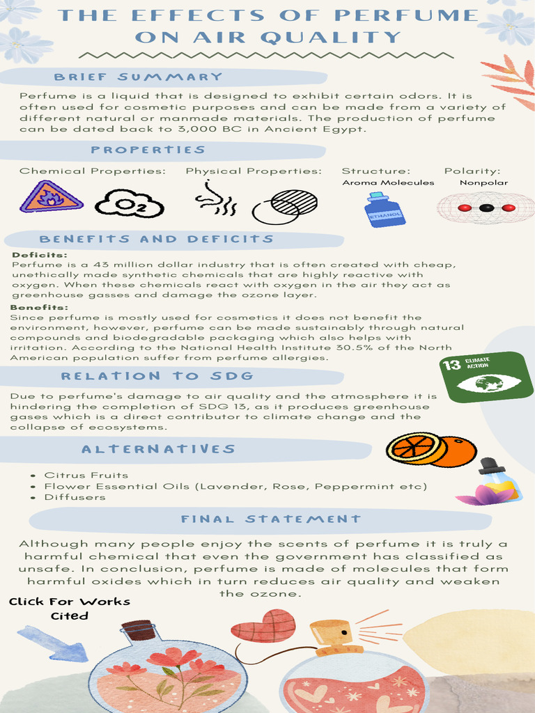 Chemistry CPT Infographic | PDF