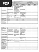 Mapeh 3 Arts 3 PPT q3 - Lesson 7 Mask Making | PDF