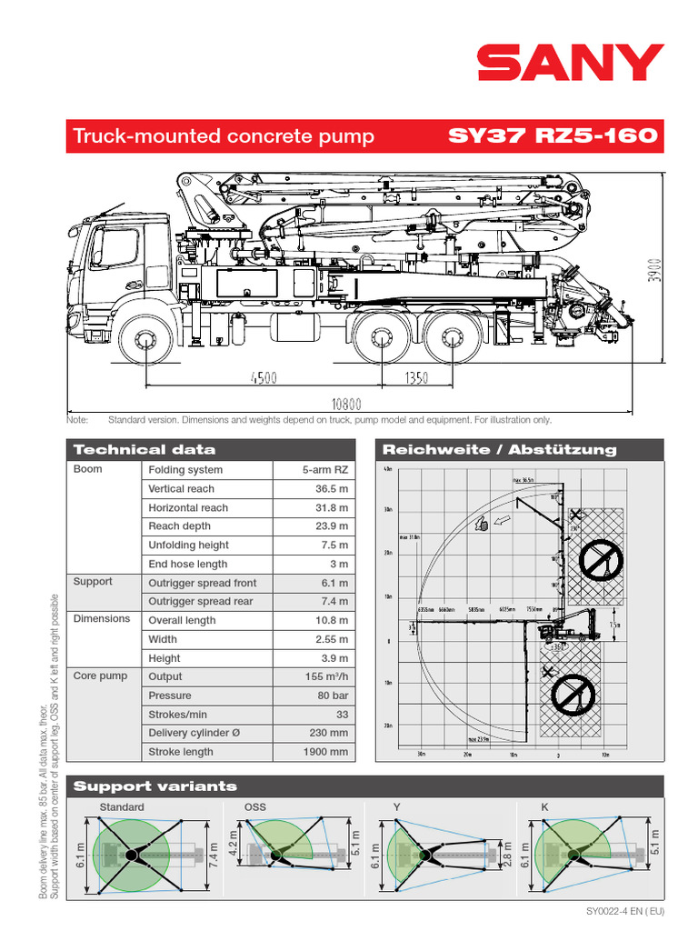 Sy37 RZ5-160 Sy0022-5 en | PDF | Manufactured Goods | Automotive ...