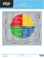 4as Lesson Plan Template | PDF | Learning | Teachers