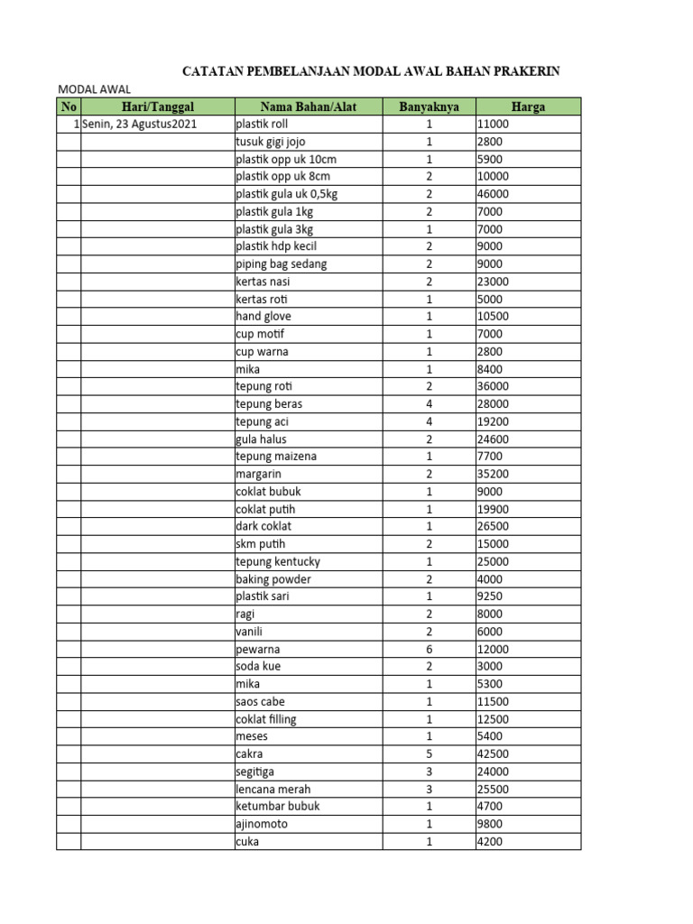 Rekap Pembukuan Belanja Bahan Pkl Pdf