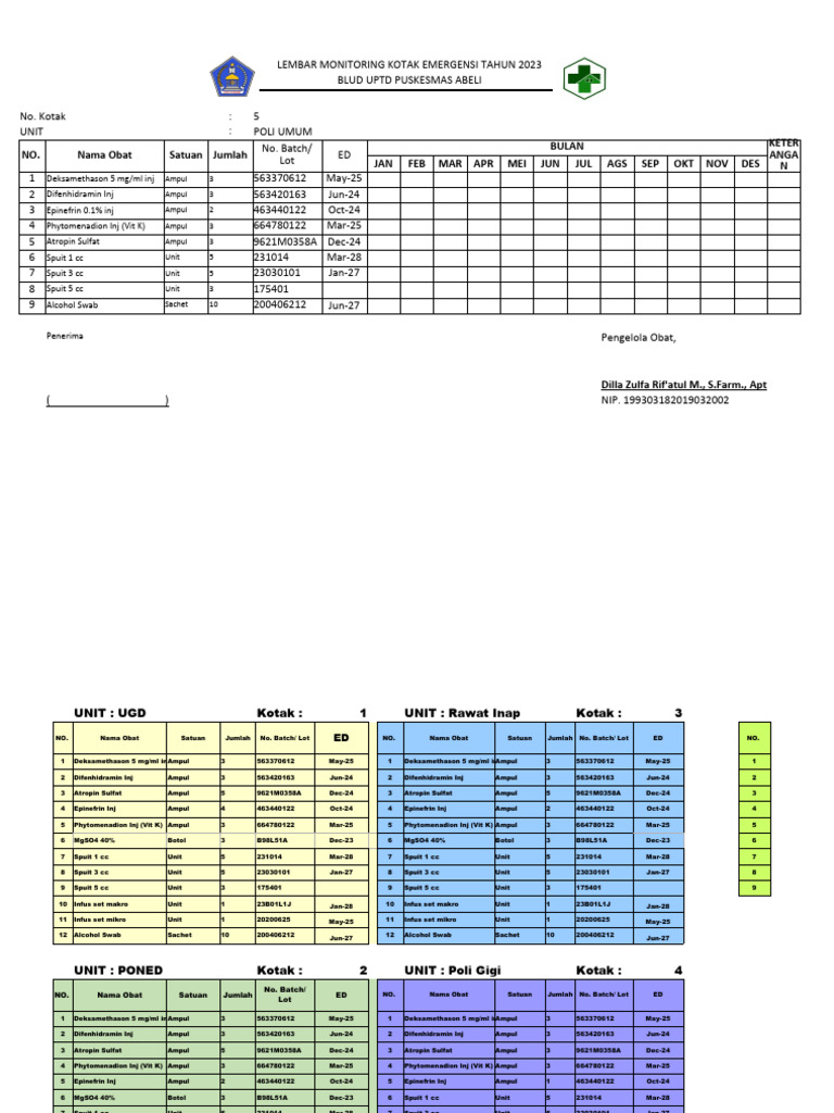Lembar Monitoring Kotak Emergensi | PDF