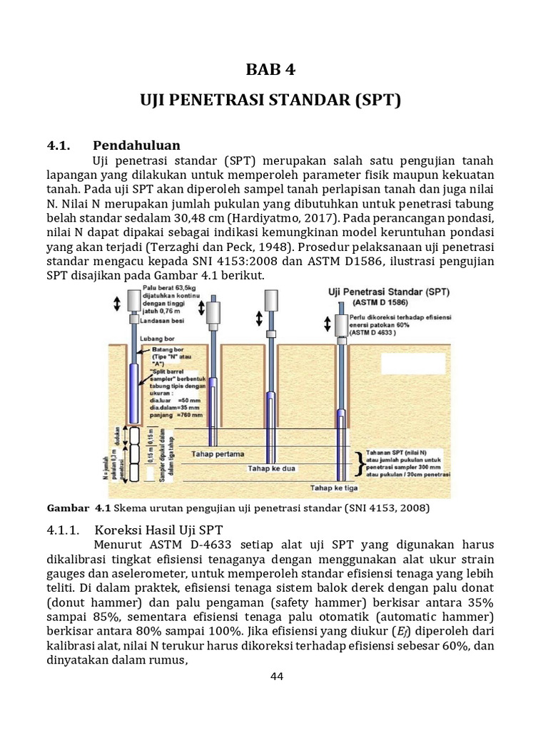 137 - 20230609115357 - Korelasi Uji SPT Dan CPT | PDF