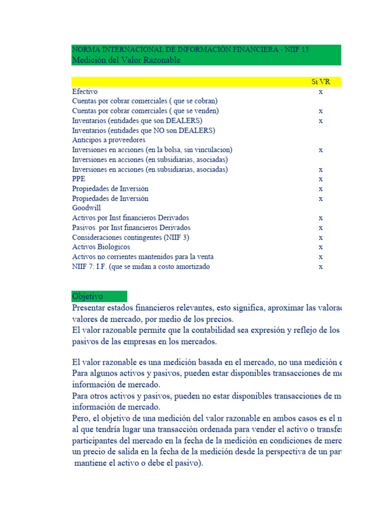 Introducción A La Medición Del Valor Razonable Niif 13 | Descargar ...