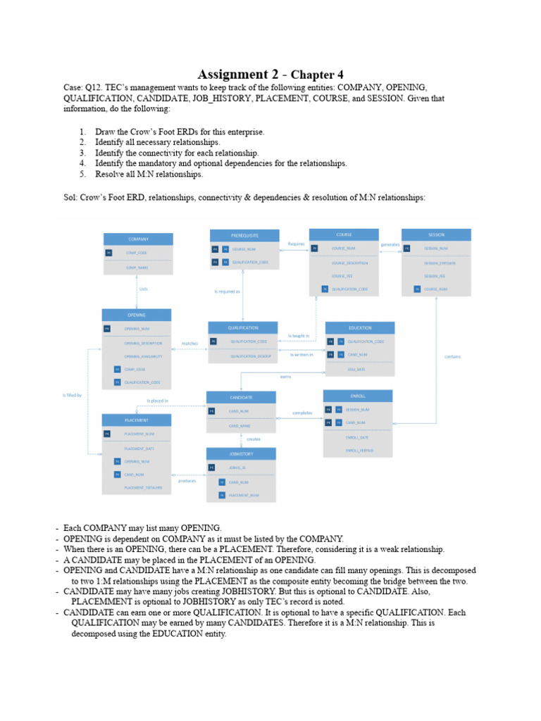 DMBS Asgnmt 2 | PDF