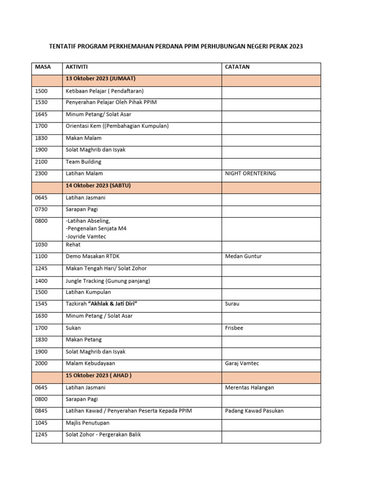 Tentatif Program | PDF