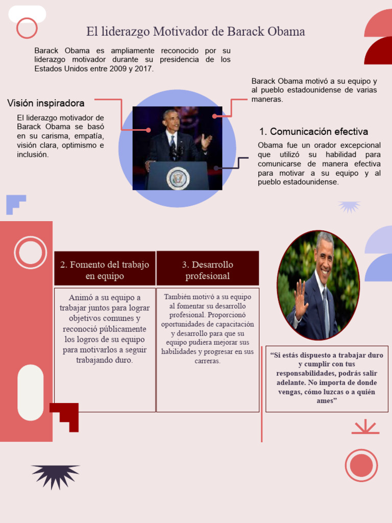 Barack Obama | PDF | Liderazgo | Barack Obama