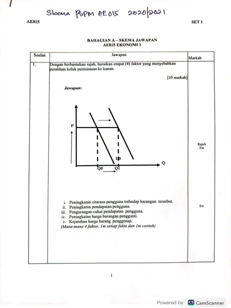 Skema PSPM 2020-2021 | PDF