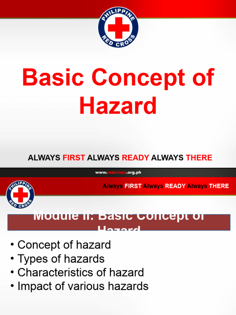 3 Module III Basic Concept of Hazard | PDF | Tropical Cyclones | Tornadoes