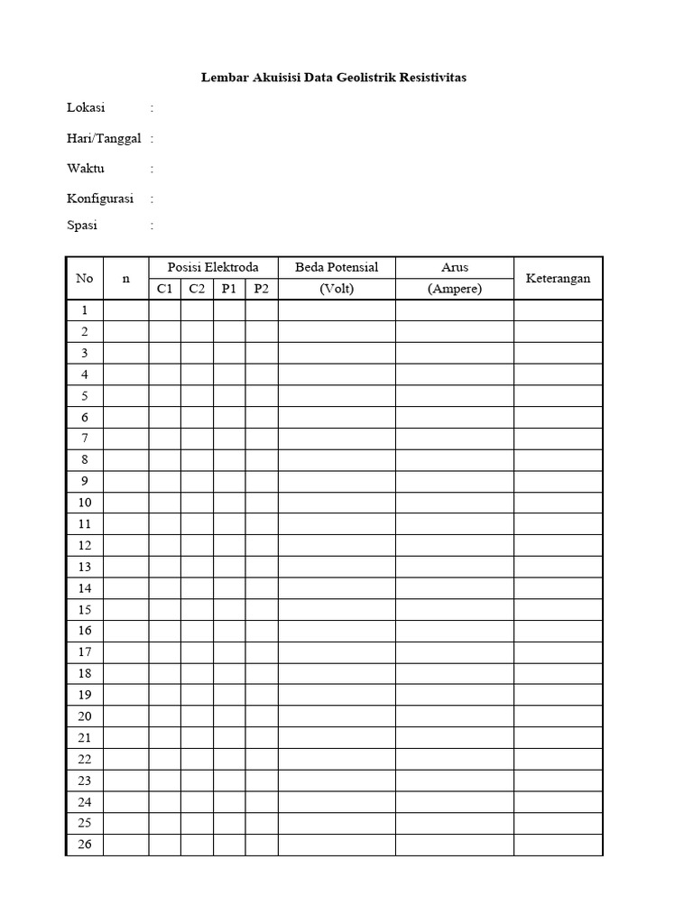 Lembar Data Geolistrik | PDF