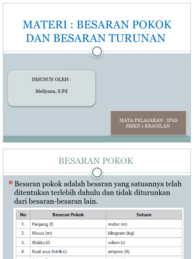 Besaran dan Alat Ukur IPAS | PDF