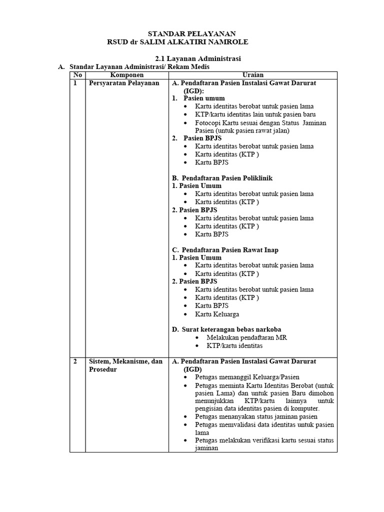 Bab II Standar Pelayanan 6 Komponen | PDF