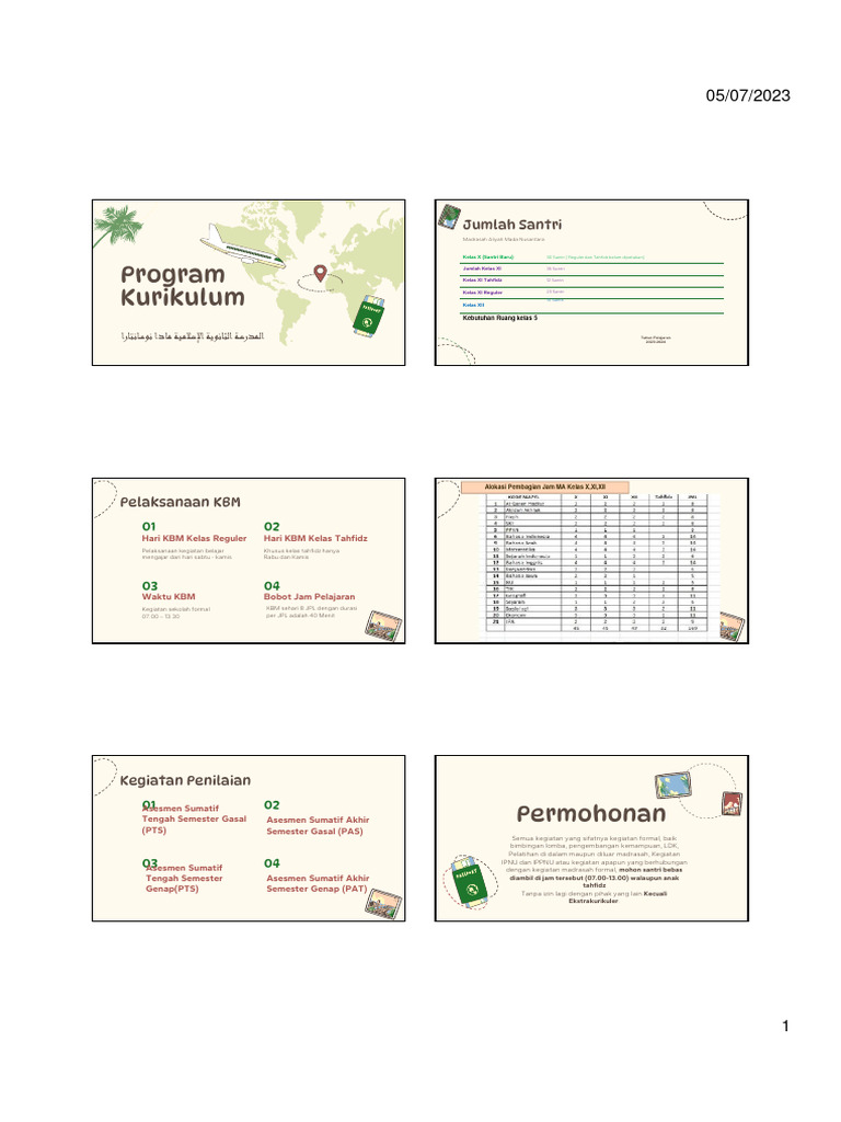 Microsoft PowerPoint - PPT 1 | PDF