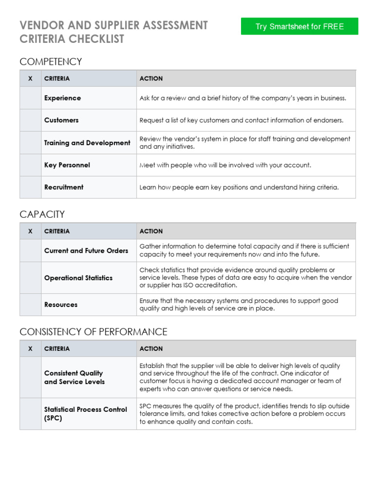 Vendor and Supplier Assessment Checklist | PDF | Corporate Social ...