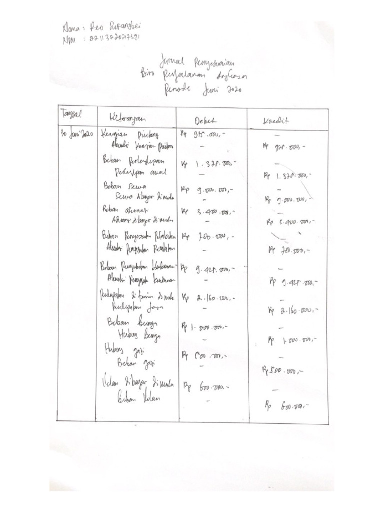 Jurnal Penyesuaian Biro Perjalanan Angkasa | PDF