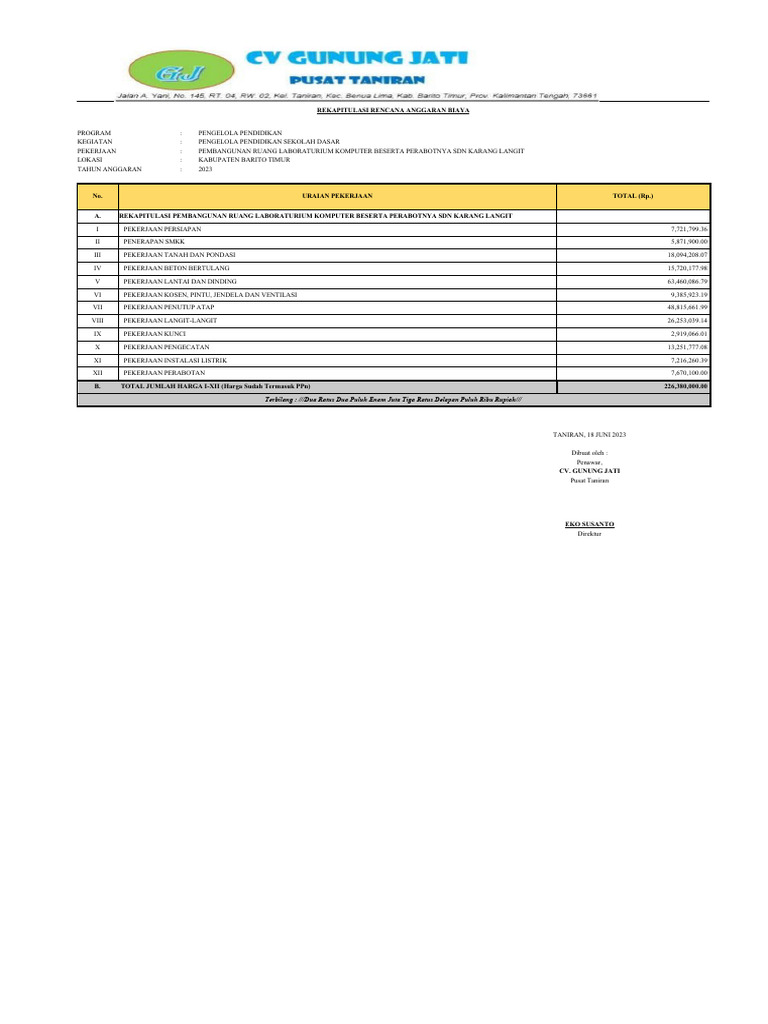 Rab SDN Karang Langit-2 | PDF