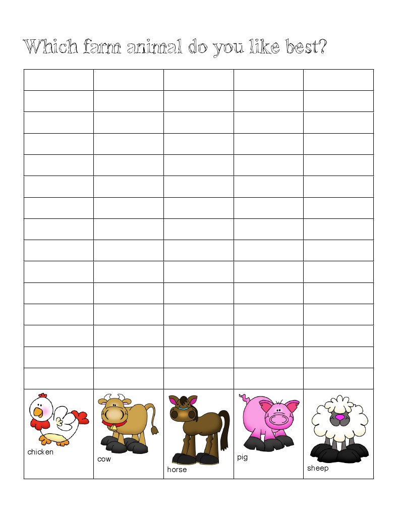 Favorite Farm Animals Survey | PDF