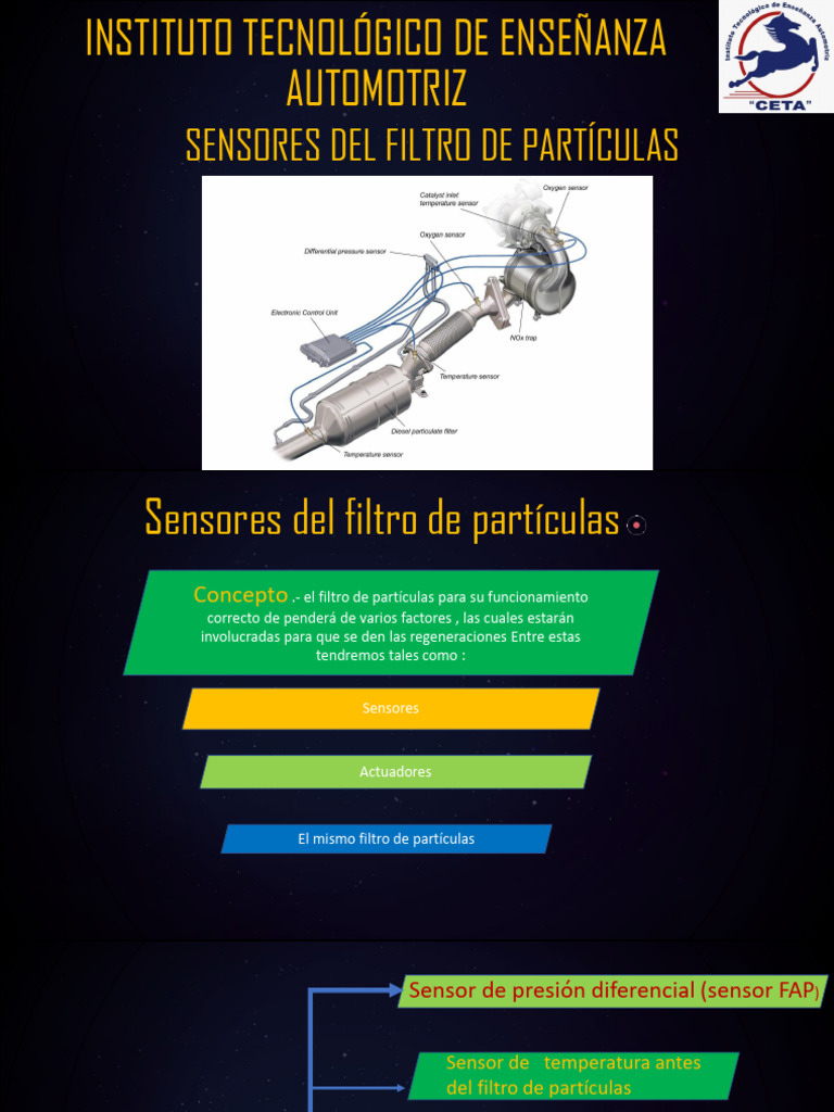 Sensores del Filtro de Partículas | PDF