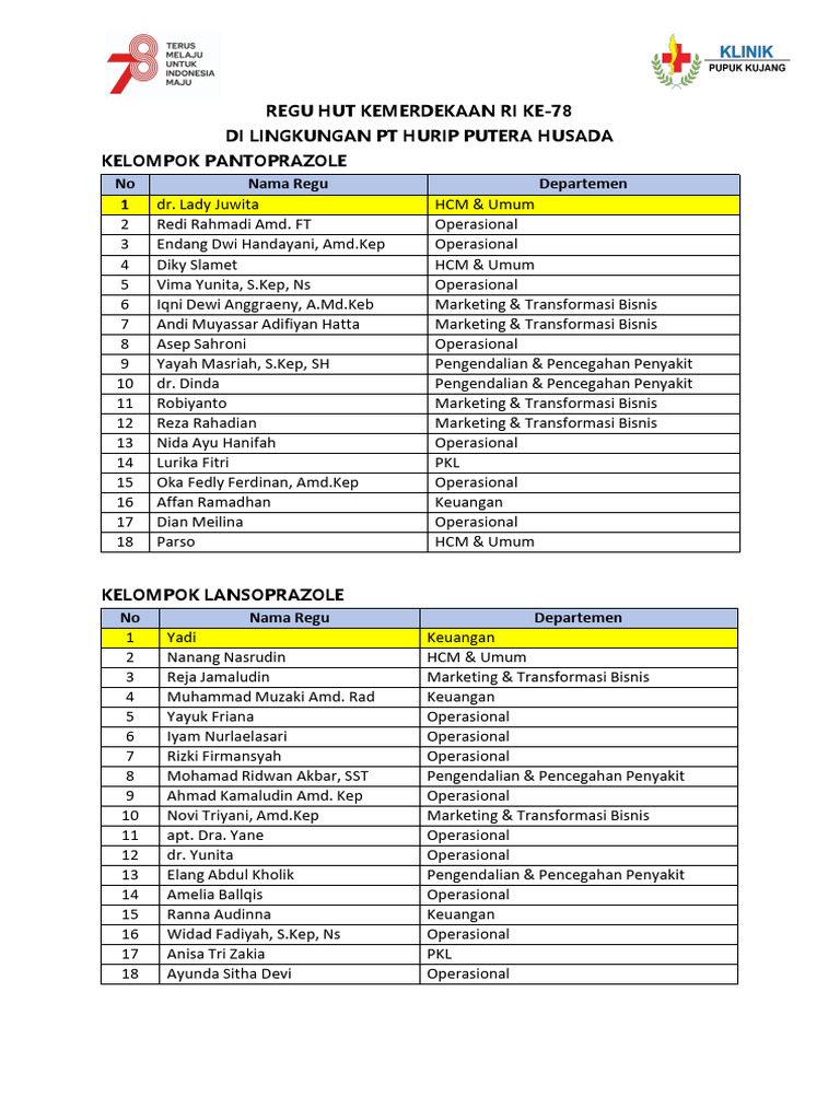 Rev2 - Regu Hut Kemerdekaan Ri Ke-78 | PDF